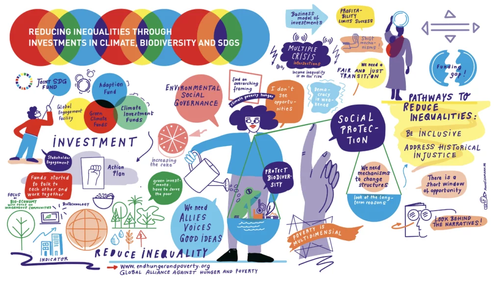 LEVERAGING MULTILATERAL CLIMATE FUNDS TO TACKLE INEQUALITY AND THE ...